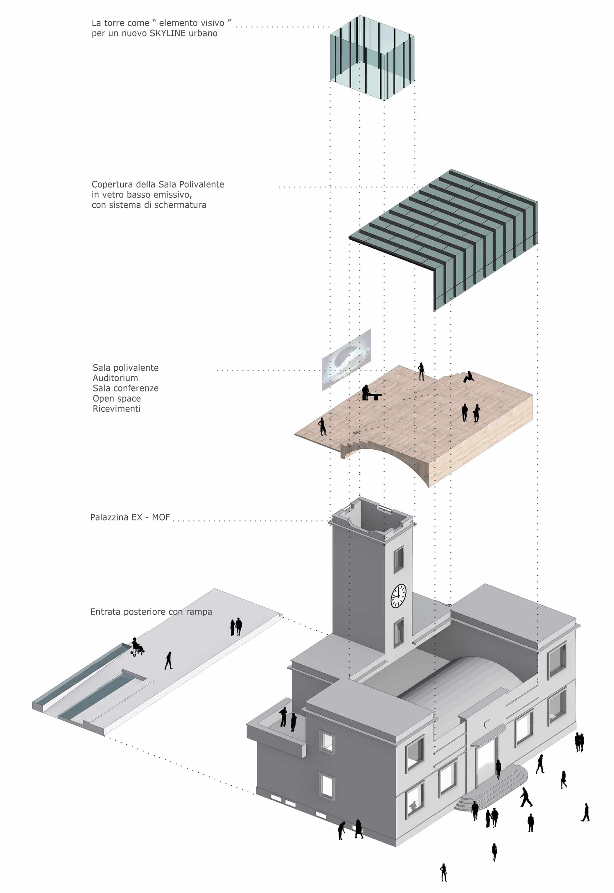 Ordre des Architectes et Urban Center - Ferrara - Studio HOXHA